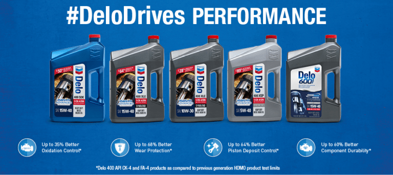 Chevron Delo Heavy Duty Diesel Oils - NAPA Auto Parts